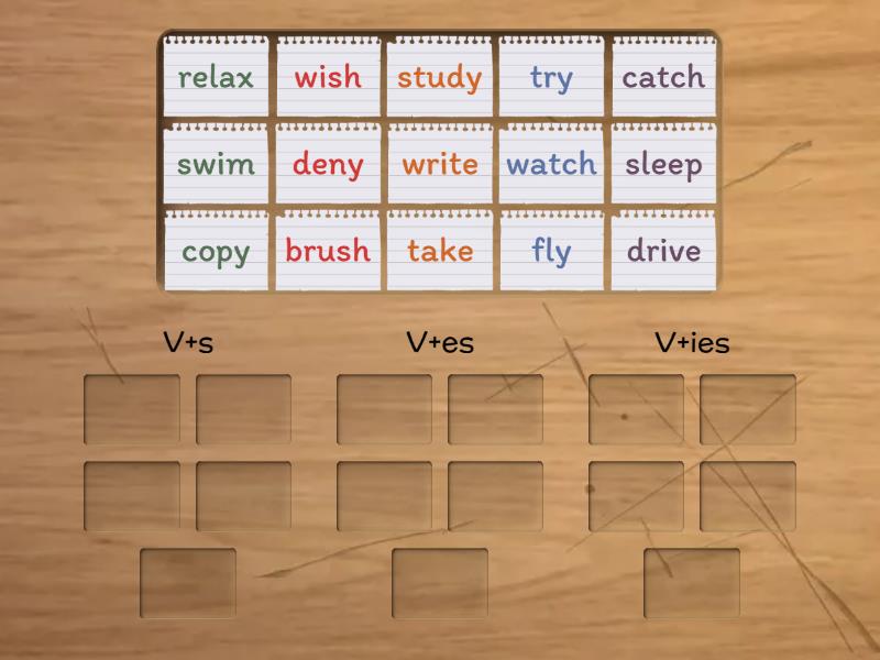 GI A1+ U4 Present Simple V+s - Group sort