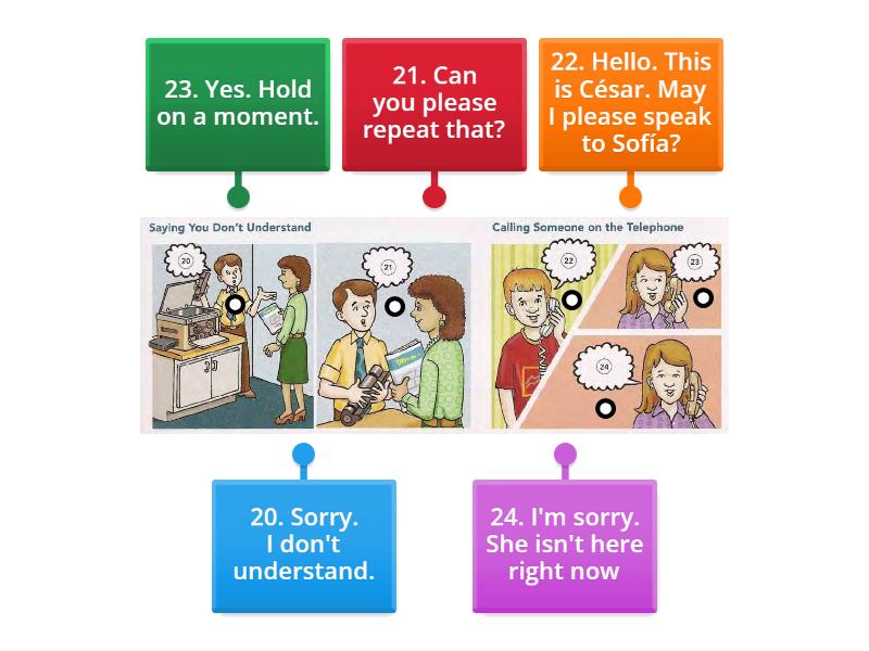 Marimba Academy - Introducing Yourself and Others #3 - Labelled diagram