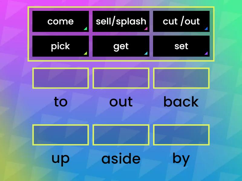 Gateway B2 Unit 5 Phrasal verbs connected with money and shopping ...