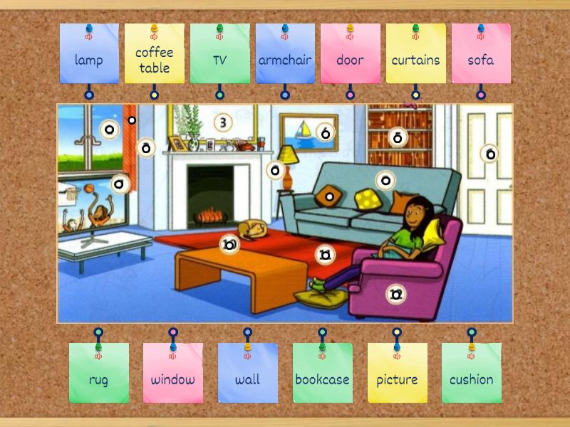 Living room furniture - Labelled diagram