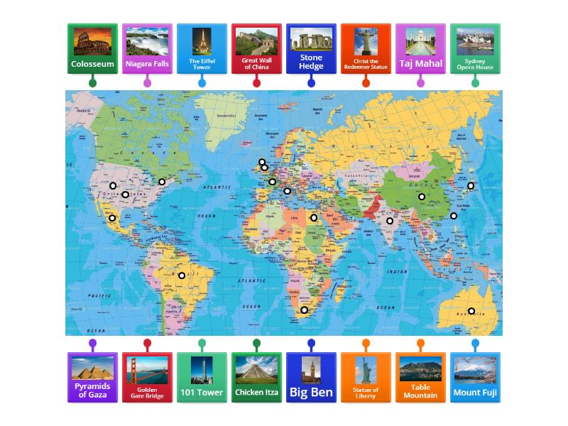 Landmarks - Labelled diagram