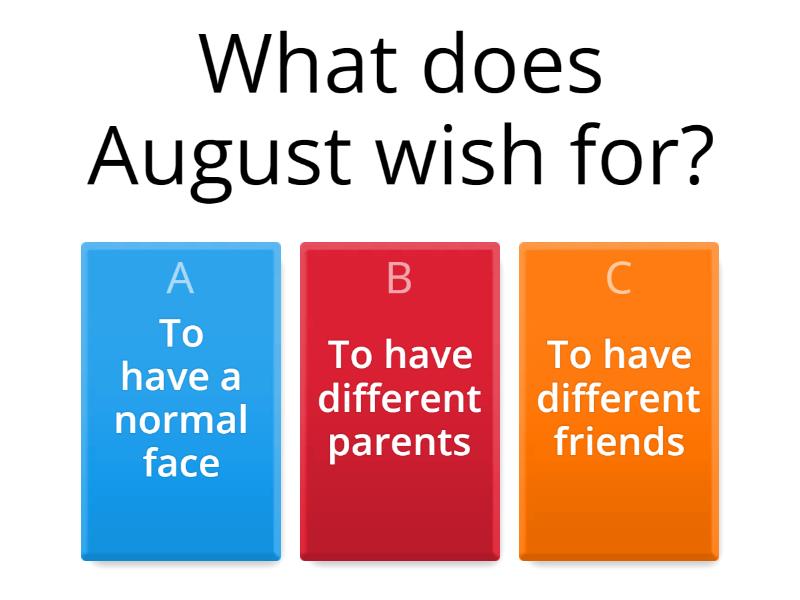 Wonder PDM - Quiz