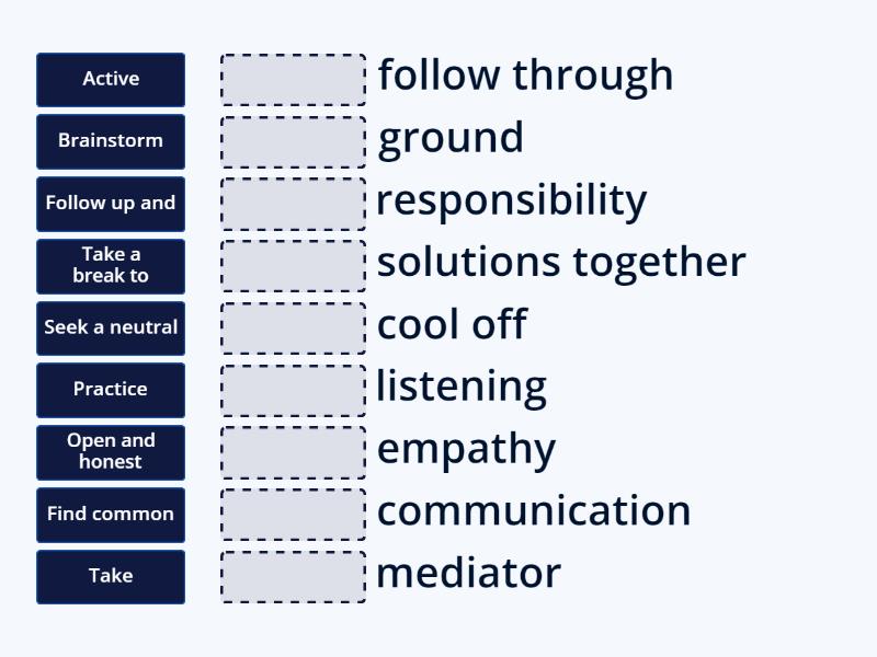 12 -Vocabulary in Use Advanced - Ways to Resolve Conflict with a Friend ...