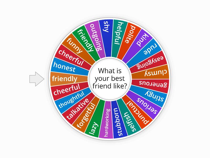 Personality - Spin the wheel