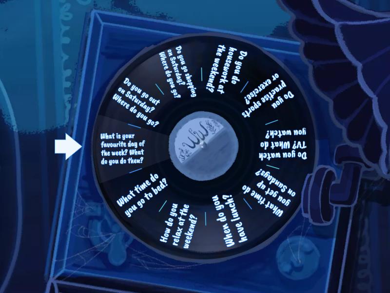 Your weekend - Speaking EF beginner - Random wheel