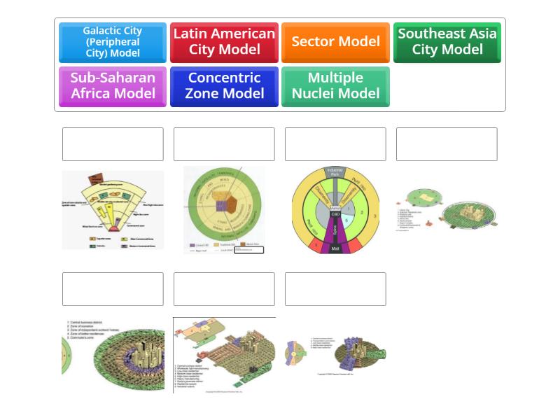 Urban Geography Models - Match up
