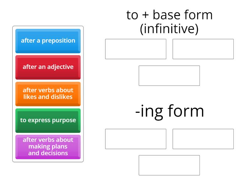 Business Result Intermediate U2 Verb Patterns to + base form vs -ing ...