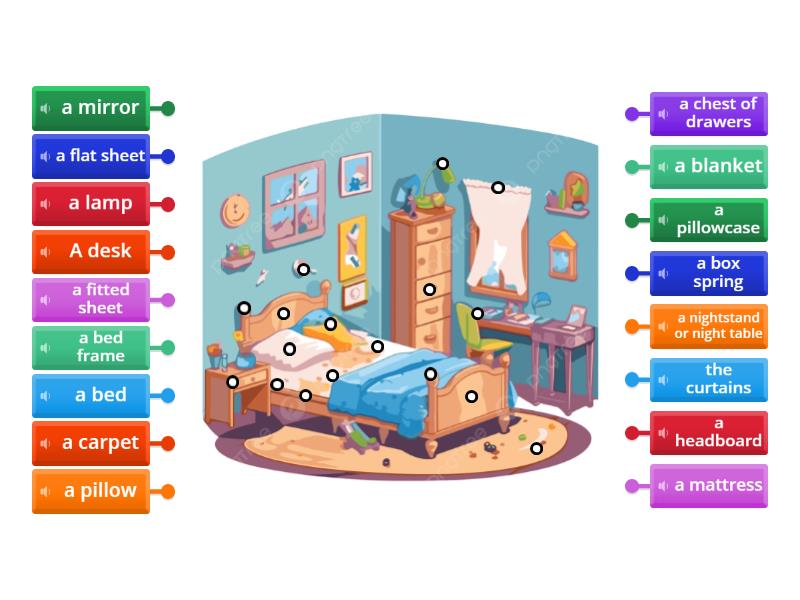 Marimba Academy - My bedroom Vocabulary - Labelled diagram