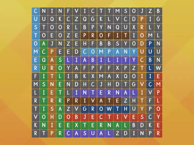 Term 1 revision - Wordsearch