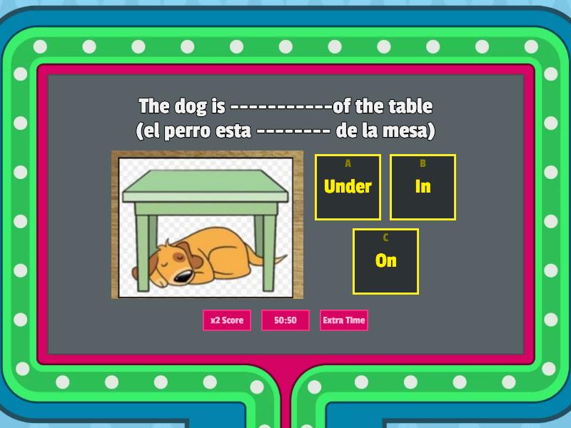 The prepositions of place in, on, under (Las preposiciones de lugar ...