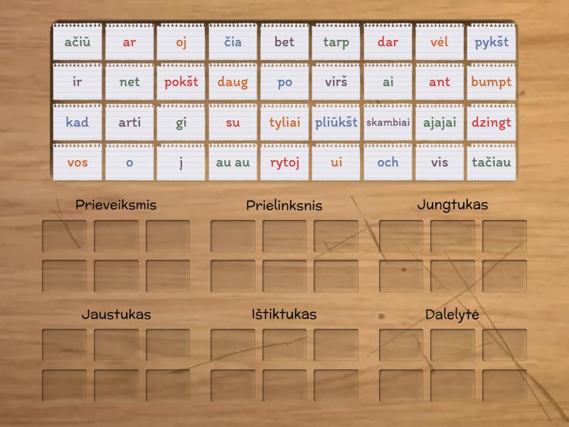 Nekaitomos kalbos dalys - Group sort