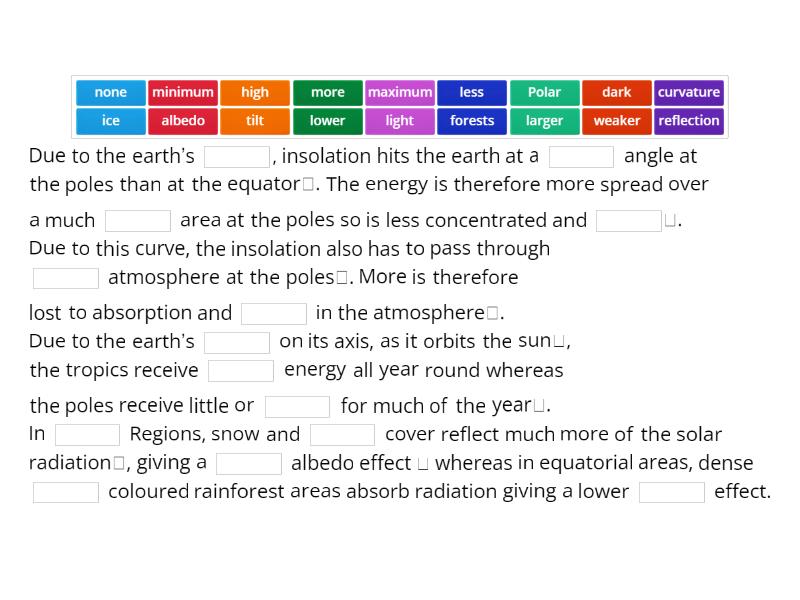 Why do the tropics receive more insolation than the poles? - Complete ...
