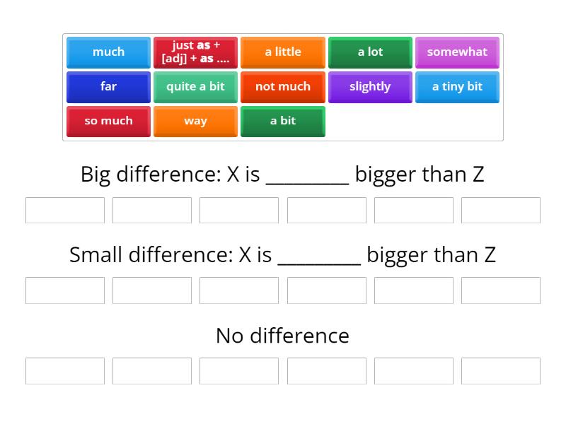 Modifying comparatives - Group sort