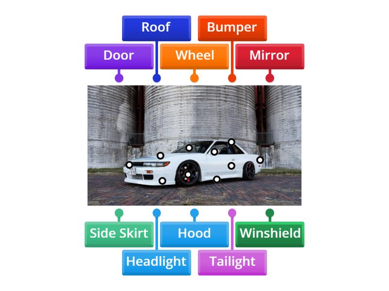 JDM GAMES - Labelled diagram