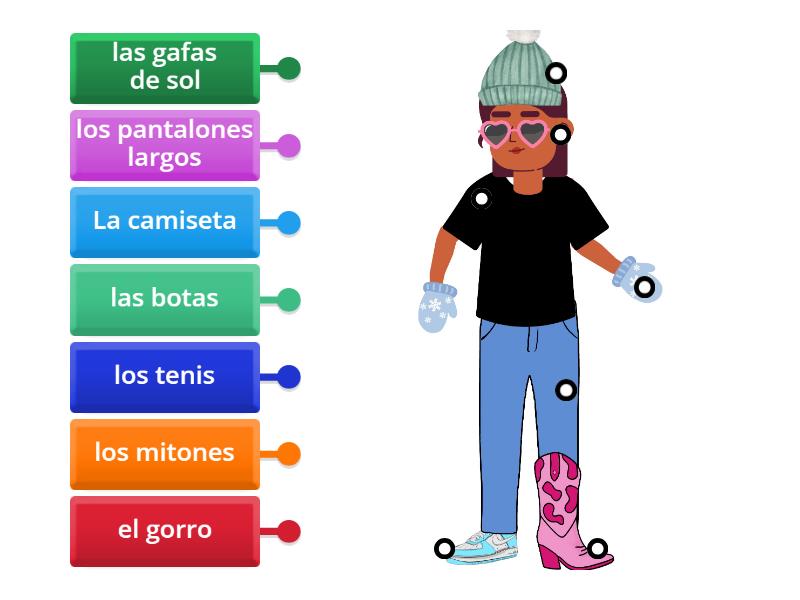 Clothing Labeling - Labelled diagram
