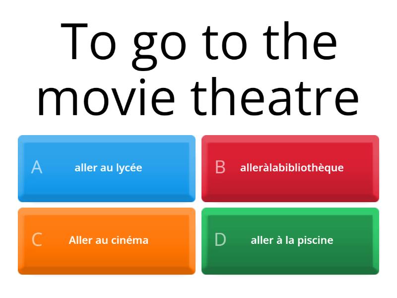 Bien dit 1 - Chapitre 2.2 - Aller + endroit (to go + place) - Quiz