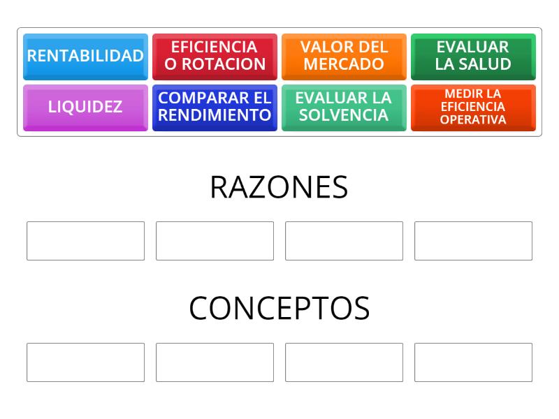 ACTIVIDAD 2 RAZONES Y CONCEPTOS FINANCIEROS - Group sort