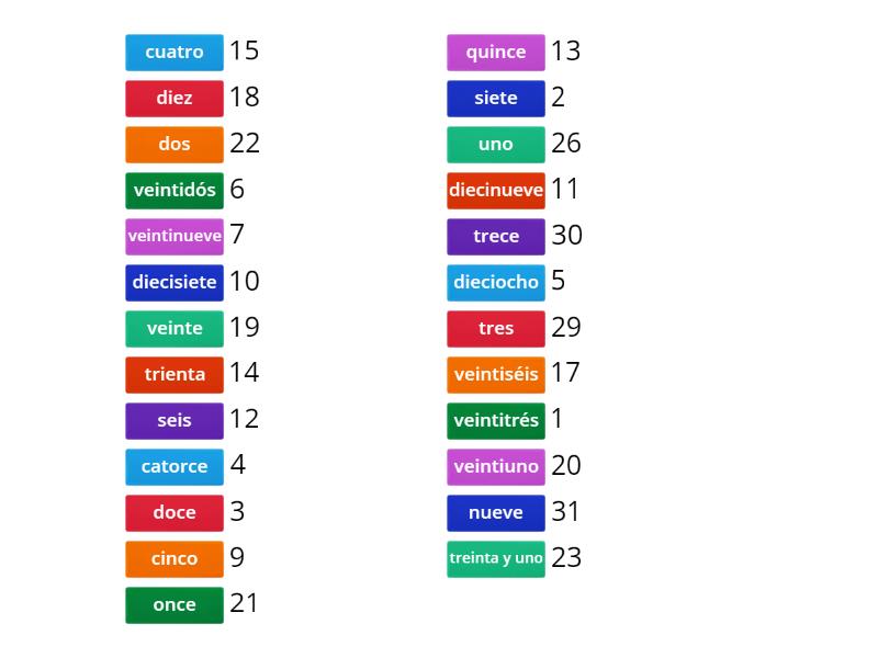 Spanish numbers 1 - 31 - Unscramble