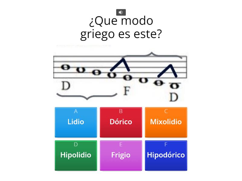 Modos Griegos - Quiz