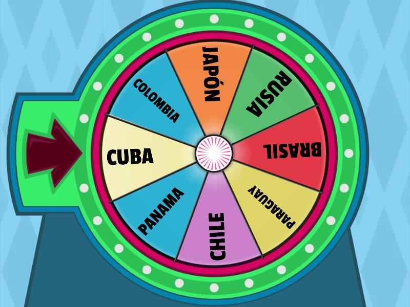 Ruleta de paises - Random wheel