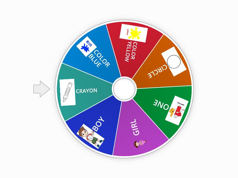 Recap vocabulary - Spin the wheel