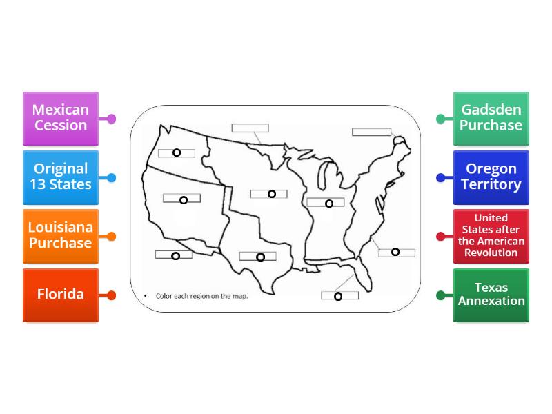 Manifest Destiny - Labelled diagram