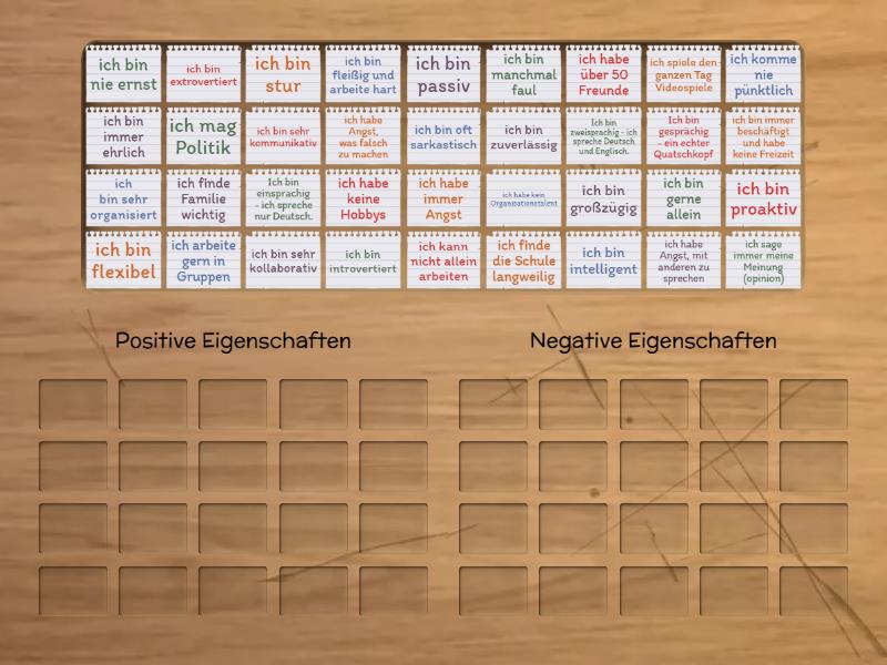 Sortieren und besprechen - Positive und negative Eigenschaften ...