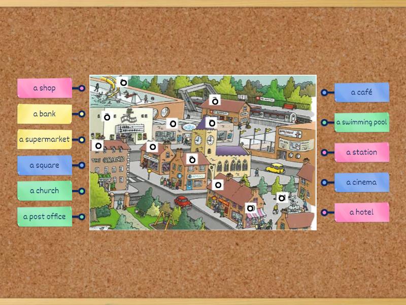 AJ 5 Project 1 Unit 5 Revision - Labelled diagram