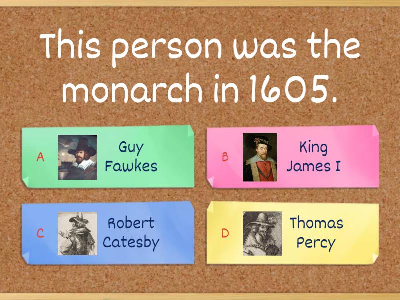 Gunpowder Plot - Guess Who - Quiz