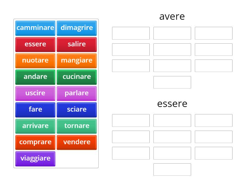 Passato Prossimo: Avere o Essere? - Group sort