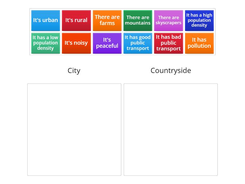 City VS Countryside - Categorize