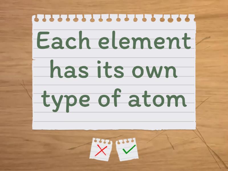 Atoms - Flash cards