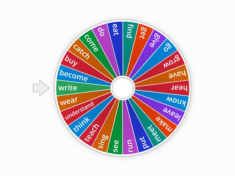 Irregular past simple verbs Insight Elementary - Spin the wheel