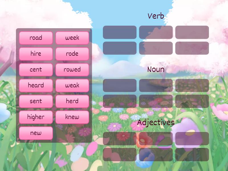 Unit 7 Week 3 Lesson 3 Homophones - Group sort