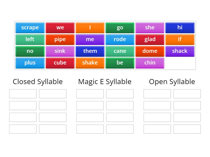 Copy of Open, Closed & Magic-e Syllables - Group sort