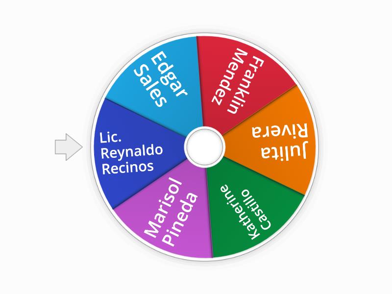 RETO RULETA - Random wheel
