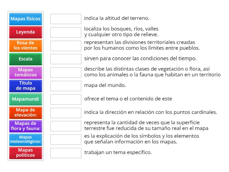 Mapas y sus elementos JD 4to - Match up