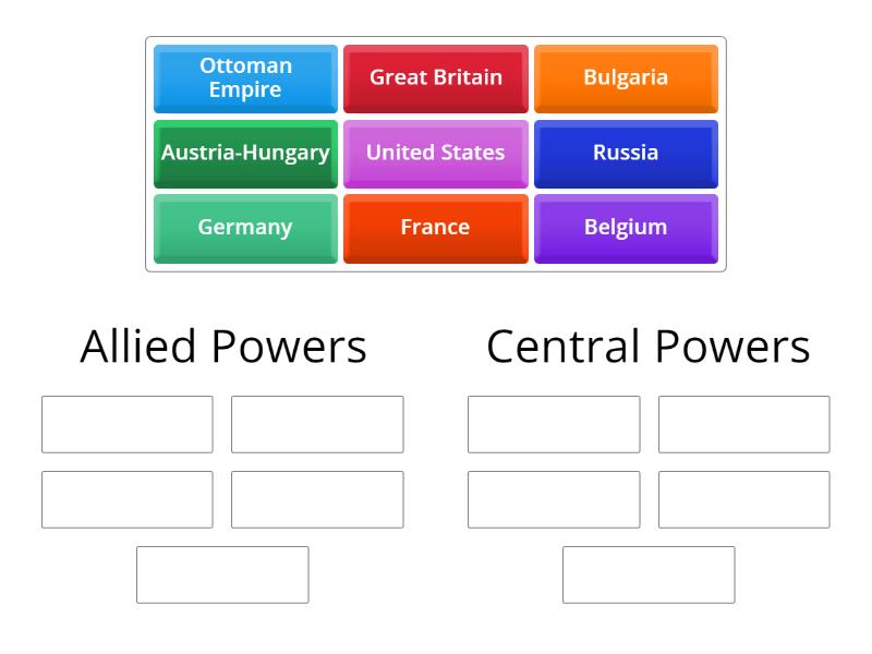 World War I Allies and Central Powers - Group sort