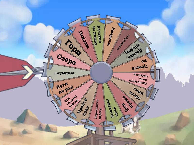 Elementary. Unit 9. Countries and Cultures. Class 5 - Random wheel