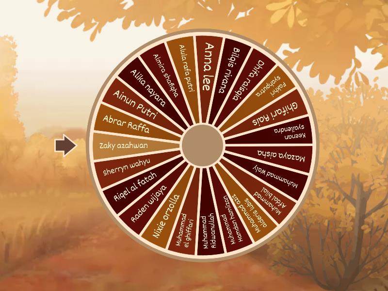 Nama kelas 6b - Spin the wheel