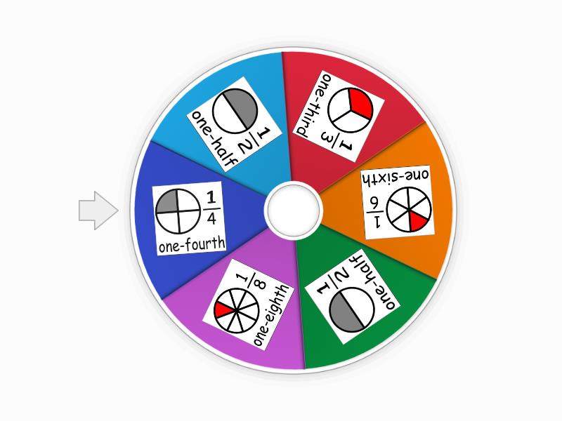 Fraction Game Spinner - Spin the wheel