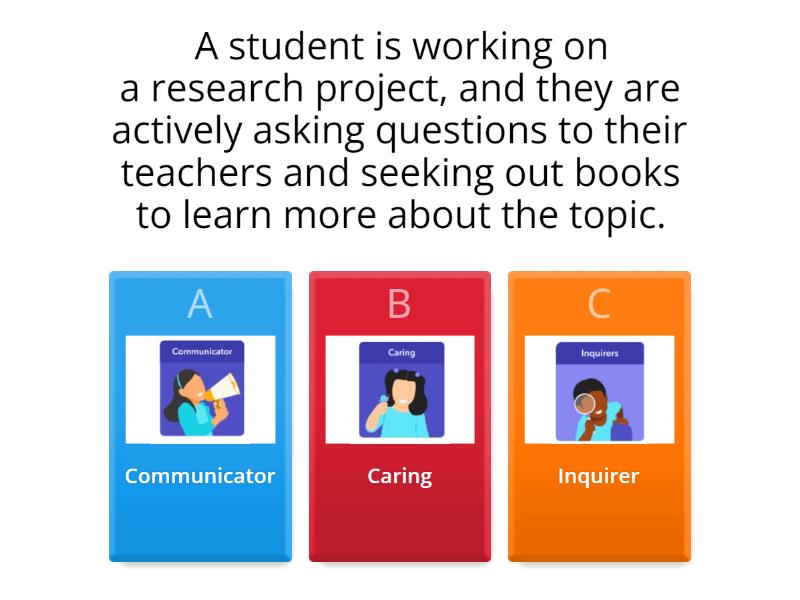 Choose the right IB trait - Cuestionario