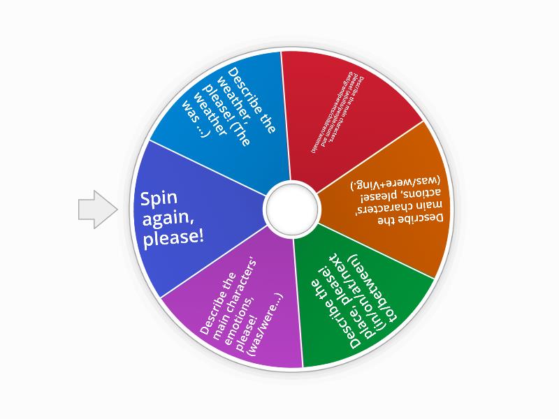 Picture sequencing randomizer - Random wheel