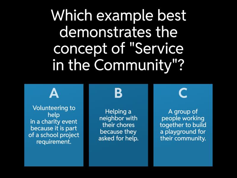 GMRC 6- Formative Assessment 2.2 - Pagsusulit