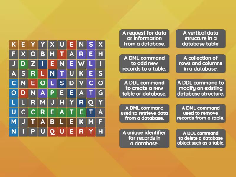 DATABASE SQL WORD SEARCH/MATCH - Wordsearch