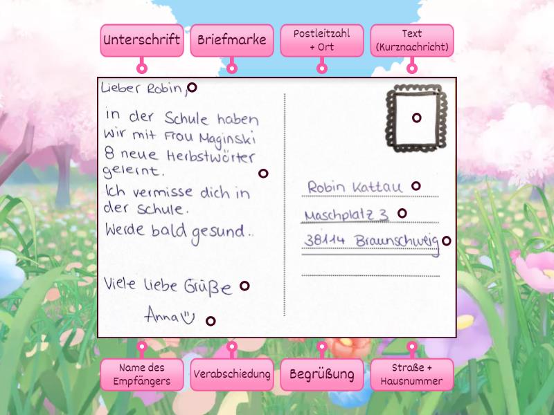 Sakariah,Johann Aufbau Postkarte - Labelled diagram
