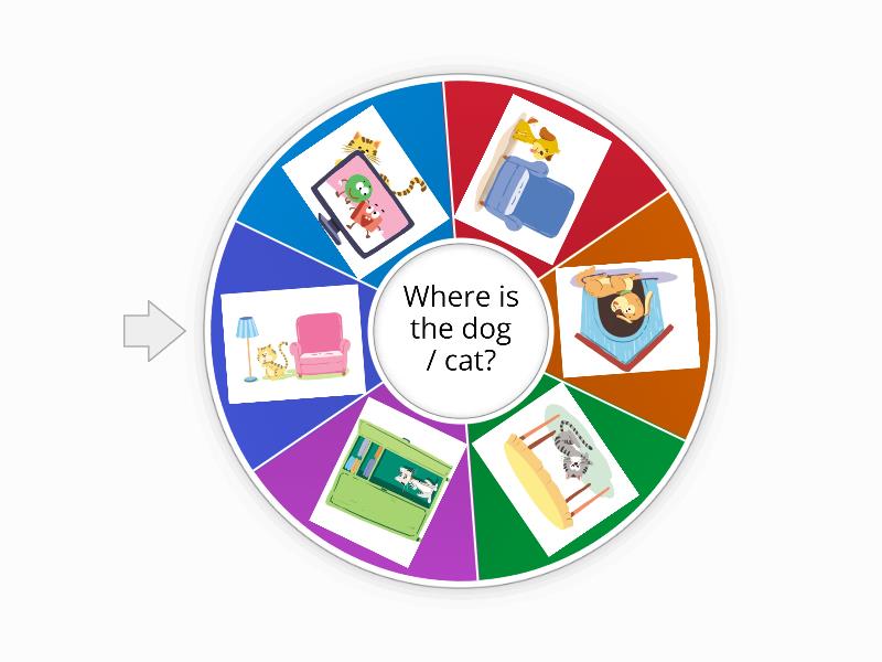 Say a preposition: in - on - next to - behind - in front of - under ...