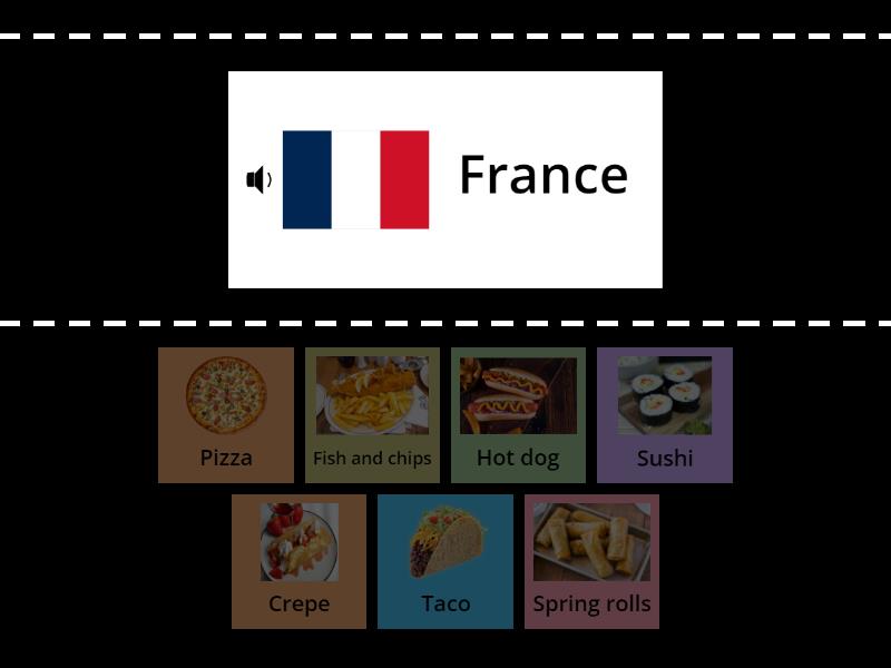 Food from around the world - Flag to food - Find the match