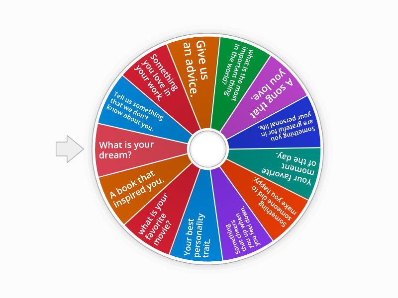 The wheel of truth - Spin the wheel