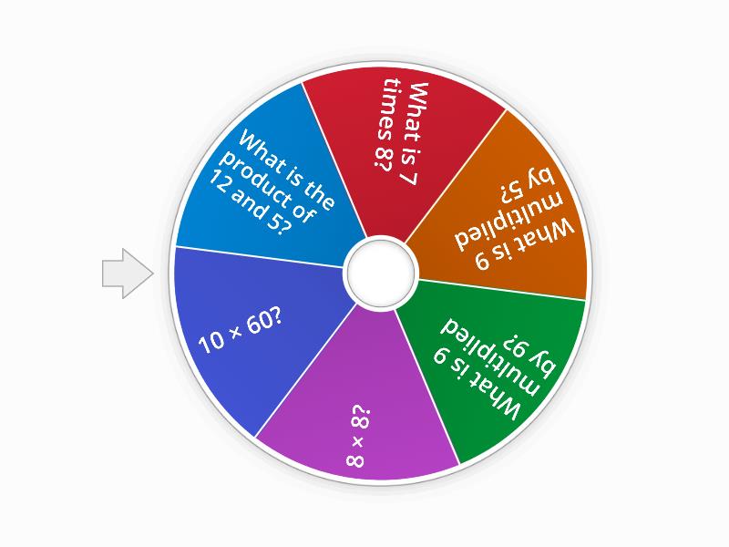 Multiply - Spin the wheel